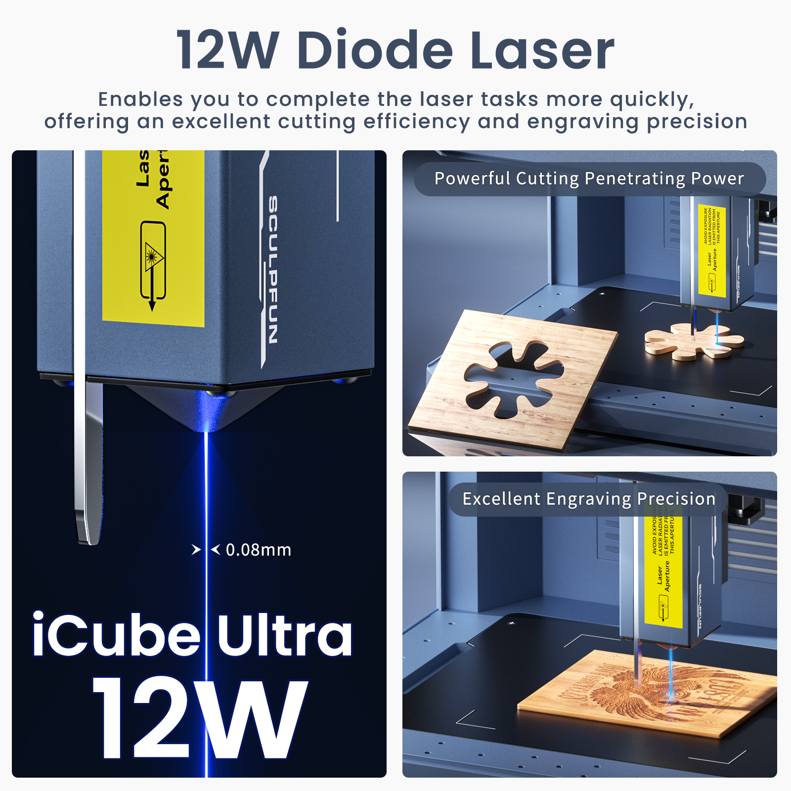Sculpfun iCube Ultra: Flagship Portable Dual Laser Module Switching En