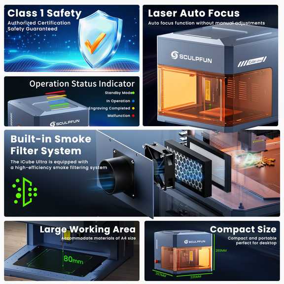 Sculpfun iCube Ultra: Flagship Portable Dual Laser Module Switching En